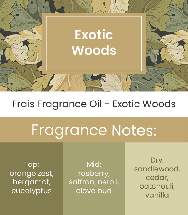 Exotic Woods Fragrance Oil (FRAIS) – Refined Naturals